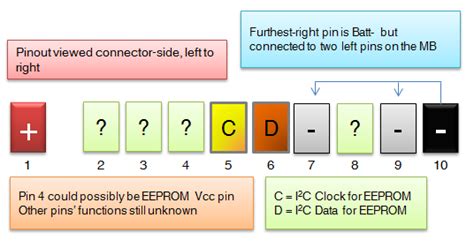 Laptop Battery Pinout Rip It Apart Jason S Electronics Blog Thingy