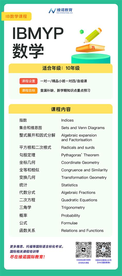 Ib数学课程大纲
