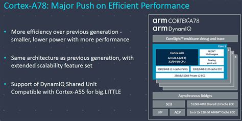 Arm Announces Its High End Cortex A CPU CPU News HEXUS Net