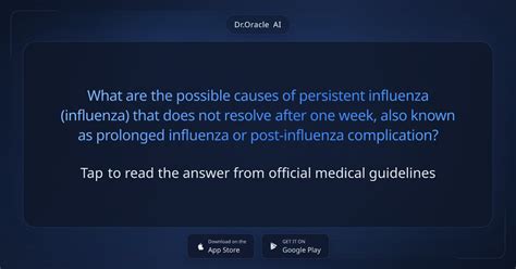 what are the possible causes of persistent influenza influenza that