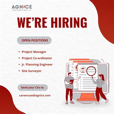 Engr Mohammed Taqi Qs Aiqs On Linkedin Hiringalert