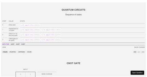Bra Ket Vue Bright Codesandbox