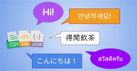 Text Language Localiser Localization Unity Asset Store