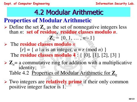 ppt part i symmetric ciphers chapter 4 finite fields 4 1 groups
