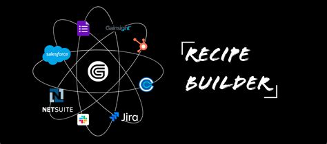What Integrations Have You Built With The Guidecx Recipe Builder