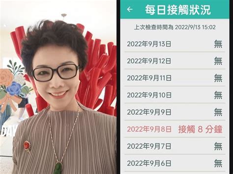 1年前患耳中風！秀場女王上官明莉確診 嘆10年衰運「斷脖骨折」 Ettoday星光雲 Ettoday新聞雲
