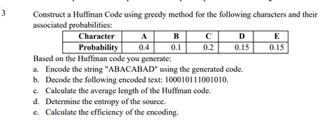 Solved 3 ﻿construct A Huffman Code Using Greedy Method For