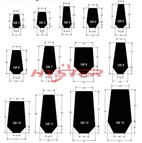 High Quality Grouser Bars For Track Shoe 450hb Buy Grouser Bar
