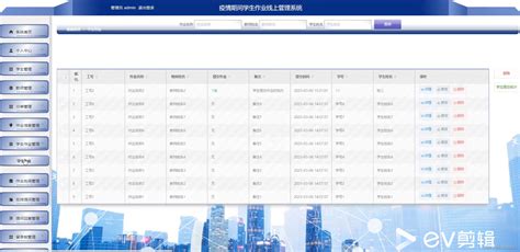 Django疫情期间学生作业线上管理系统程序开题报告线上课程作业管理系统 Csdn博客