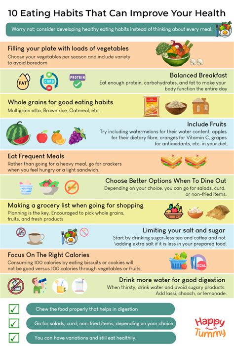 10 Good Eating Habits That Can Improve Your Health Happytummy