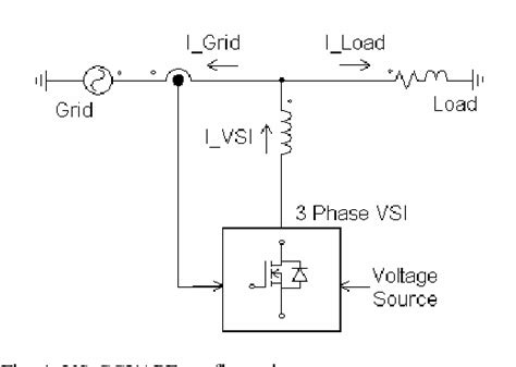 figure 4 from vs cci and vs cci apf configuration for pmsg wind energy