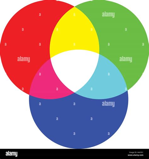 Cyan Colour Scheme Hi Res Stock Photography And Images Alamy