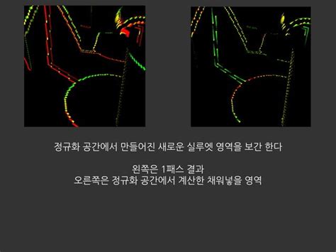 Shader Study Shadow Map Silhouette Revectorization Ppt