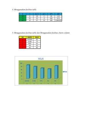 Praktek Excel PDF