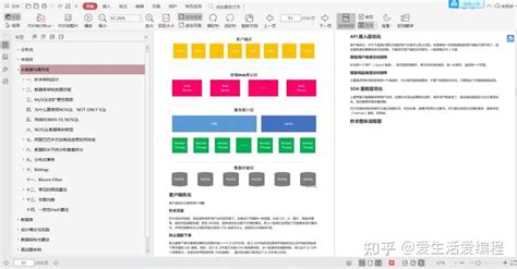 面试了一个34岁的java大佬，年薪50w面试基本都能答得上感觉他背过很多面试题 知乎
