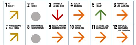 Tabularx Create Graphs Inside Table Using Tikz With Many Rows And Columns TeX LaTeX Stack