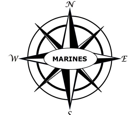 Compass Points Back To The Future