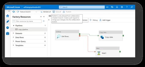 Azure Data Factory And Devops Integration Guide