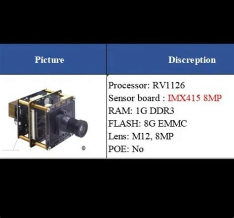 Camera Module Recognition System Sensor Board Imx415 Processor Rv1126