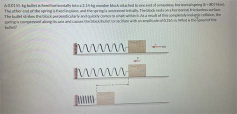Solved A 00155 Kg ﻿bullet Is Fired Horizontally Into A