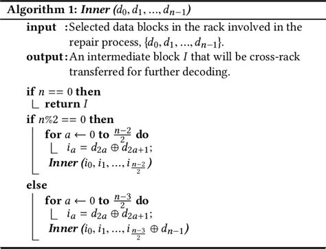 Figure 4 From A Rack Aware Pipeline Repair Scheme For Erasure Coded Distributed Storage Systems