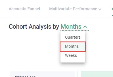 Best Practices Customize Cohort Analysis View Metadata Io