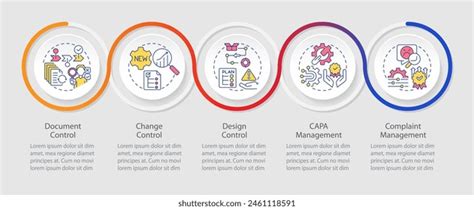 Qms Capa Photos Images And Pictures Shutterstock