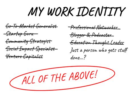 Fighting Against Career Fit — More Than My Title