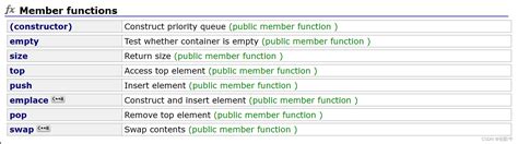 一文带你掌握 优先级队列 腾讯云开发者社区 腾讯云
