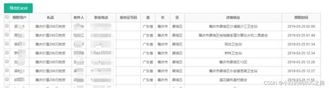 Springboot 页面数据导出excel表springboot浏览器导出excel表 Csdn博客