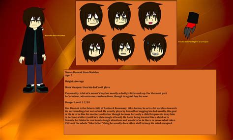 Dennah Liam Madden Carno Oc By Reaperental 0 On Deviantart