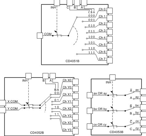 4051BE DATASHEET PDF