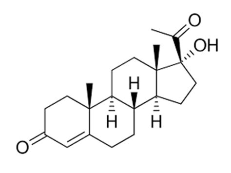 China 17a Hydroxyprogesterone Manufacturers And Suppliers Humanwell