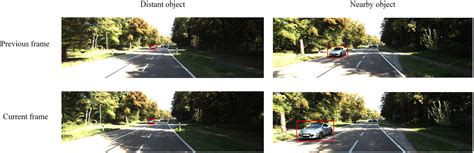 A Dynamic Object Filtering Approach Based On Object Detection And