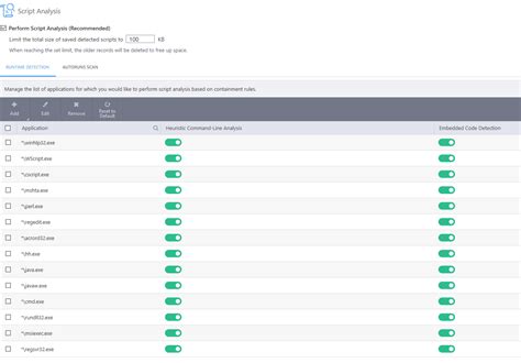 Comodofix Set Up Comodo For Trouble Free Protection Malwaretips Forums