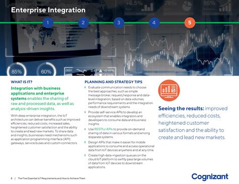 The Five Essential IoT Requirements And How To Achieve Them PDF