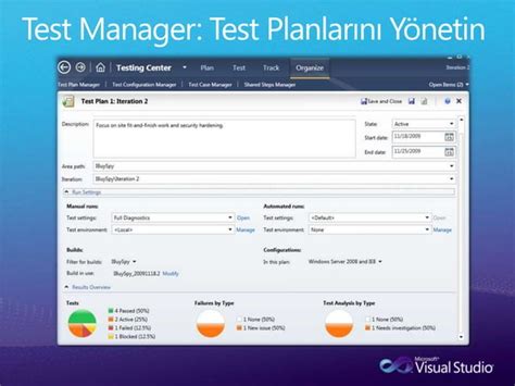 Team Foundation Server 2010 Ppt