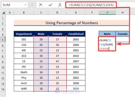 How To Make A Gender Pie Chart In Excel Easy Ways