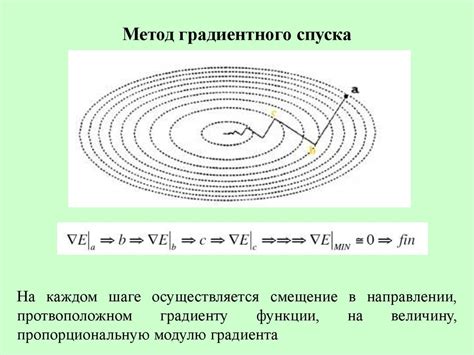 Метод минимизации энергии. Основы классической молекулярной динамики ...