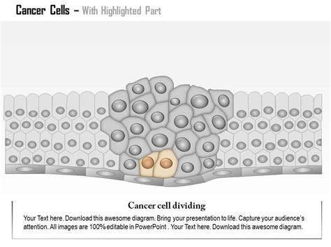 Cancer Cells Medical Images For PowerPoint PowerPoint Presentation Slides PPT Slides