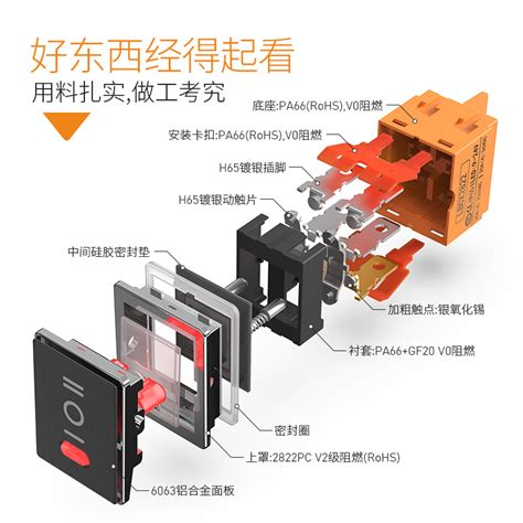 28x22mm金属船型开关 带灯防水ip65翘板开关自锁式红绿蓝多色可选 深圳蓝波按钮制造有限公司乐清分公司网站，金属按钮行业领导者