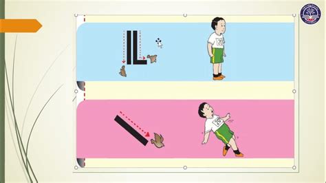 Grade 1 မြန်မာဖတ်စာ၊ အခန်း ၇ သရလက္ခဏာ သိမှတ်စရာ ဗျည်းနဲ့တွဲကြမှာ ၁ ၊ အပိုင်း ၁၅ Youtube