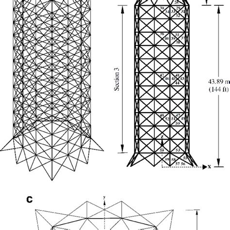 Illustration Of The 942 Bar Truss Structure Download Scientific Diagram