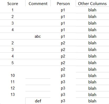 Powerbi DAX Create A Table Based On A Condition Stack Overflow
