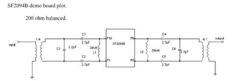 Transformer · Issue 6 · Shellalbertsummary2019 · Github