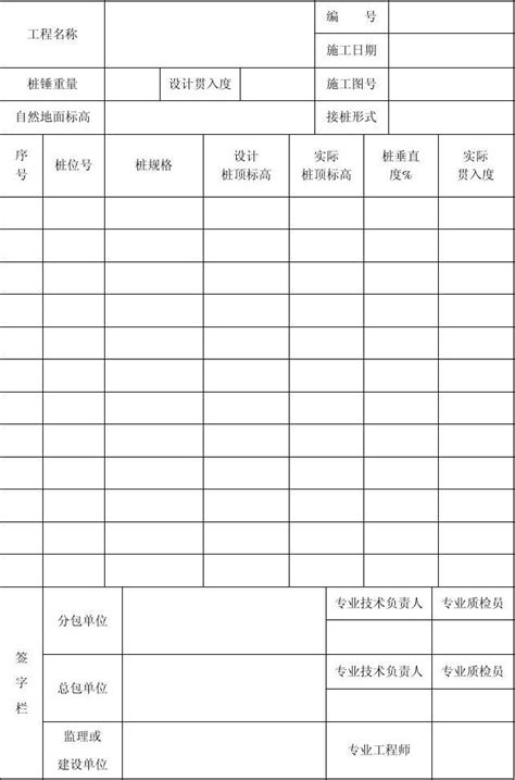 C047锤击预制桩施工检查记录word文档在线阅读与下载无忧文档