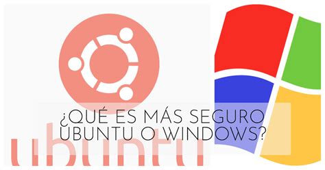 Ms Dos Info Actualizada 2025