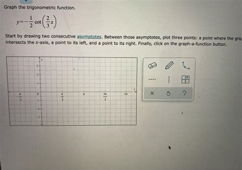 Solved Graph The Trigonometric Function Cot Start By Chegg