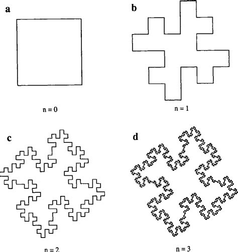PDF The Algorithmic Beauty Of Plants Semantic Scholar