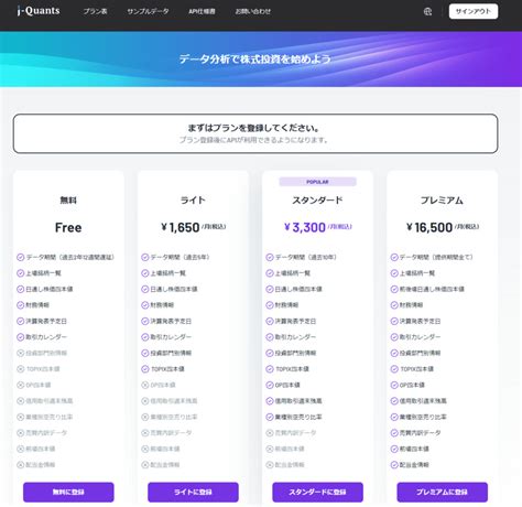 Google Colab J Quants Api
